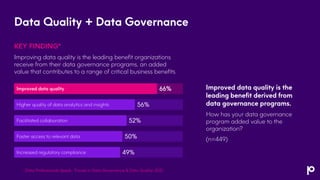 Data Integrity for Banking and Financial Services | PDF
