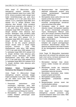 Kebijakan Penanggulangan Kemiskinan dan Kelaparan di Indonesia - Asiah Hamzah | PDF