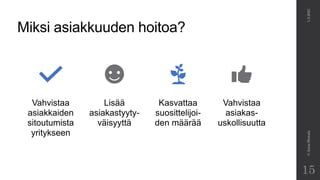 Asiakkuuksien hoitaminen | PDF