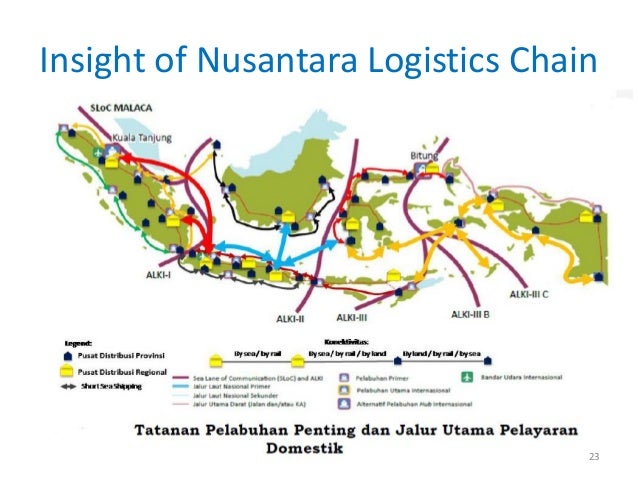 Asia Logistics Insights: Driving Continuous Improvement to Make Indon…