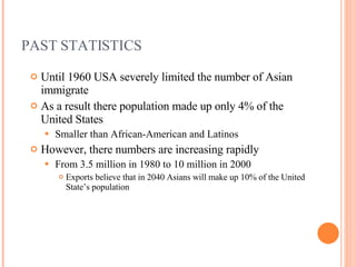 Asian Americans Chapter 7 Ppt | PPT | Free Download