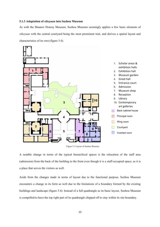 Suzhou Museum Analysis | PDF