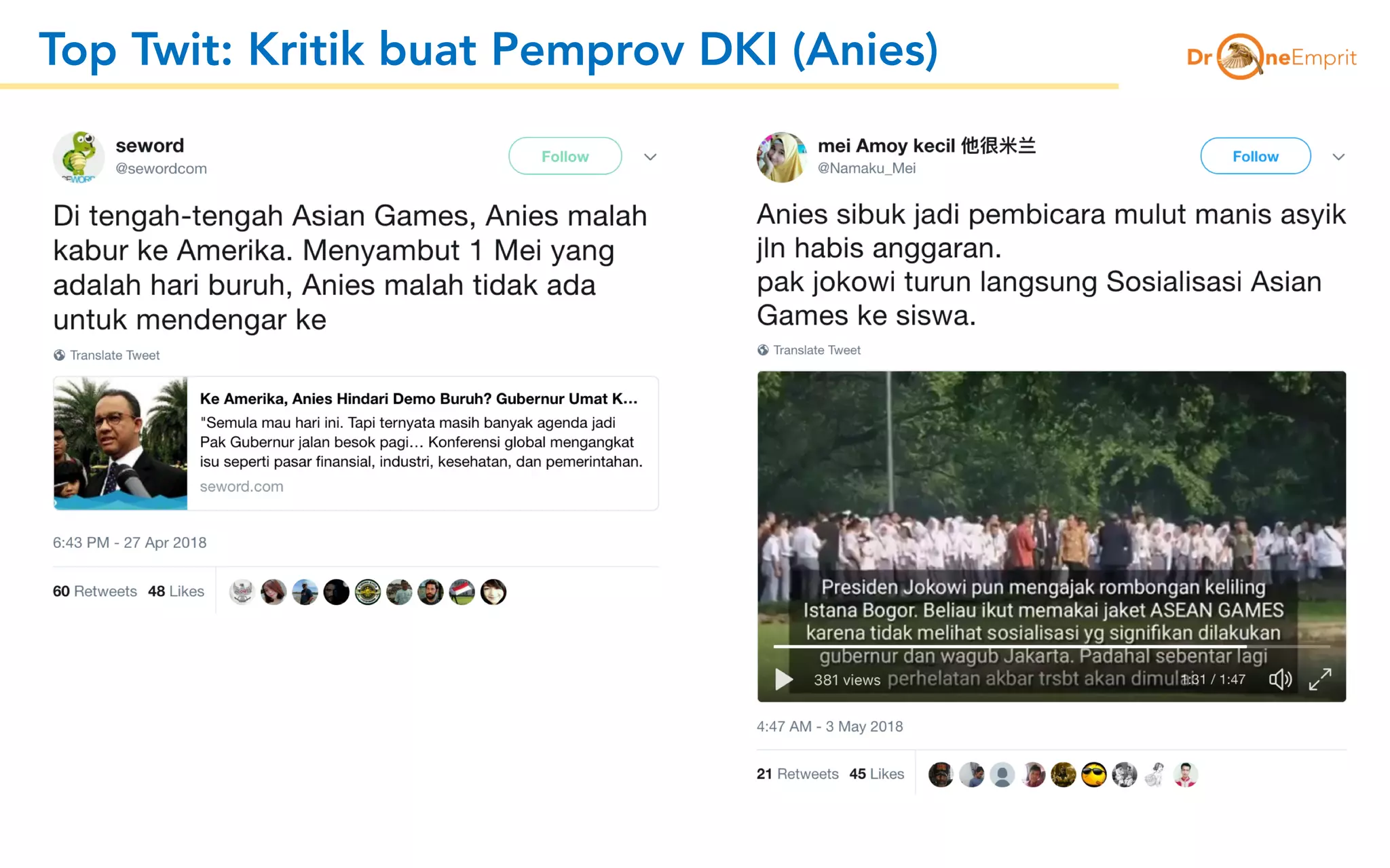 Asian games-2018 | PPT