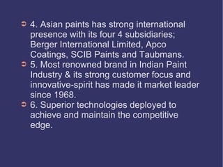 Asian paints swot | ODP