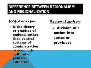 ASIAN-REGIONALISM.pptx