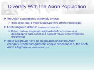 Asian american intro v4 | PPT