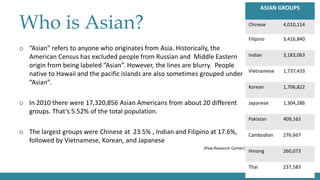 Asian americans | PPTX