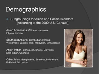 Asian american teachback | PPTX