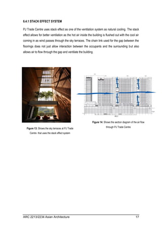 Asian archi final case study (Billah) | PDF