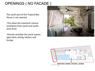 Asian architecture slides | PPTX | Houses | Real Estate