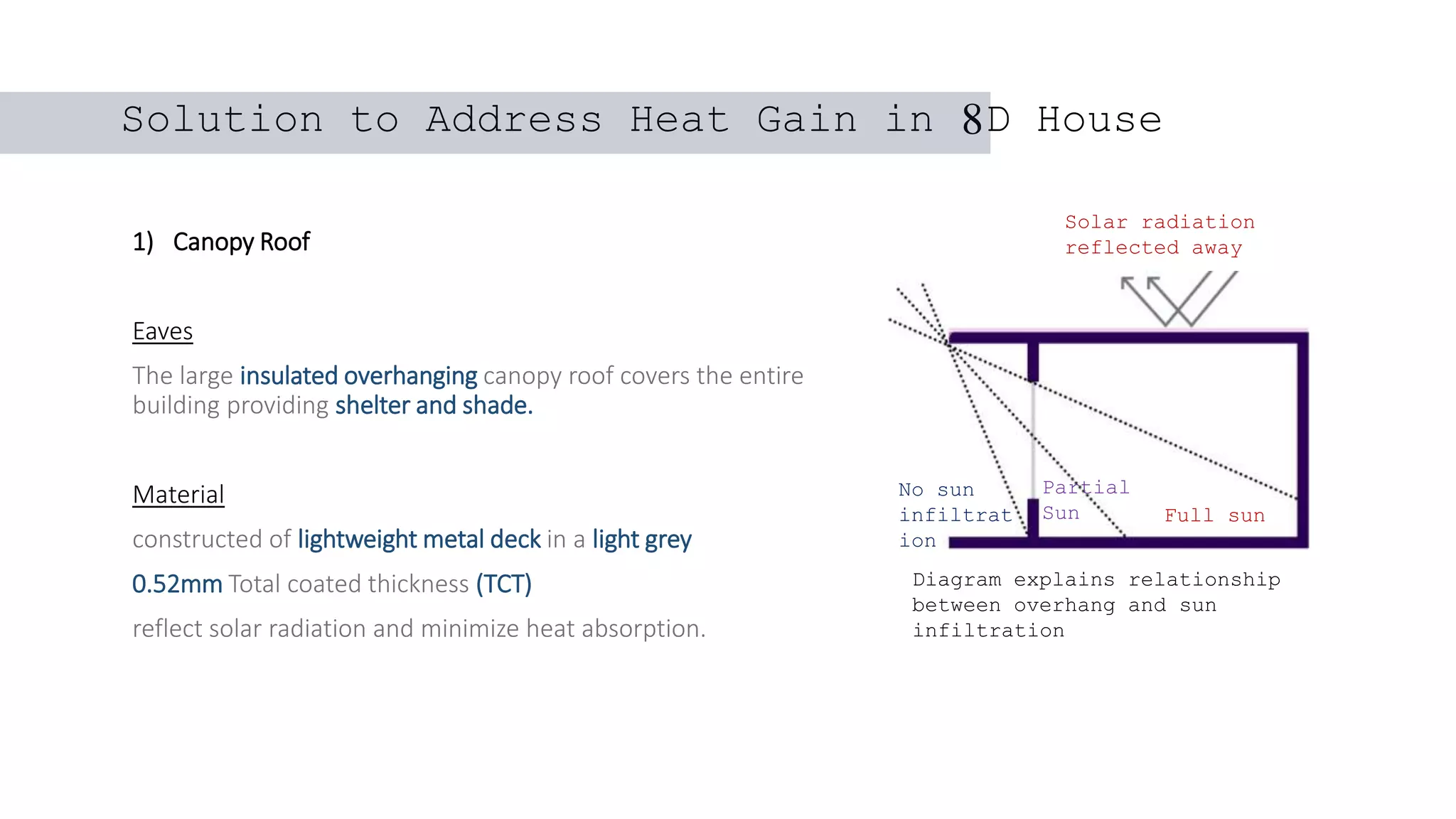 Asian architecture- Implementation of Sun Shading strategies in 8D ...