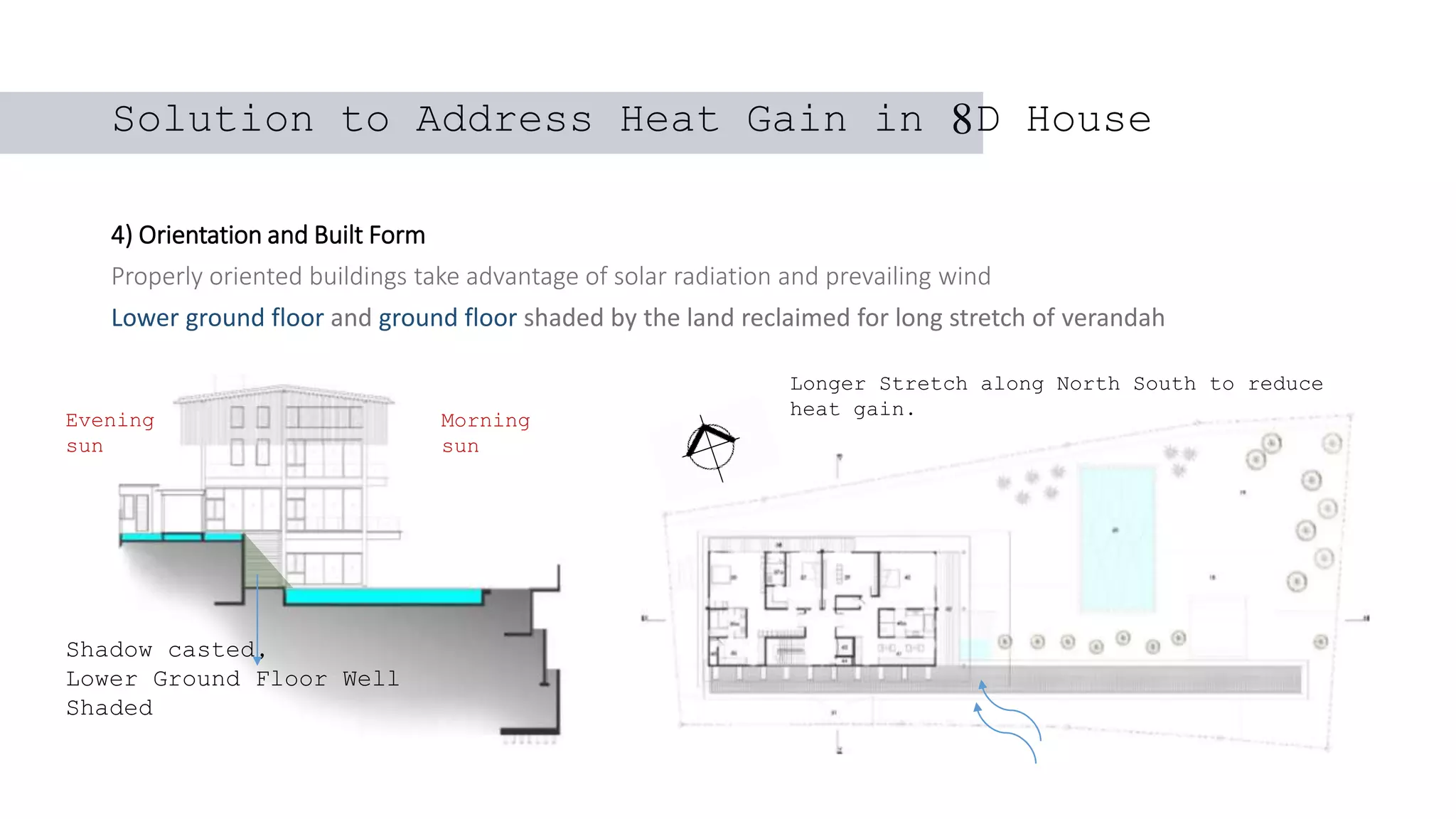 Asian architecture- Implementation of Sun Shading strategies in 8D ...