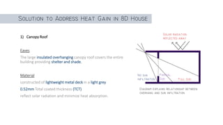Asian architecture 0321577 - implementation of sun shading strategies ...