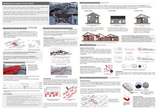 Asian architecture a2