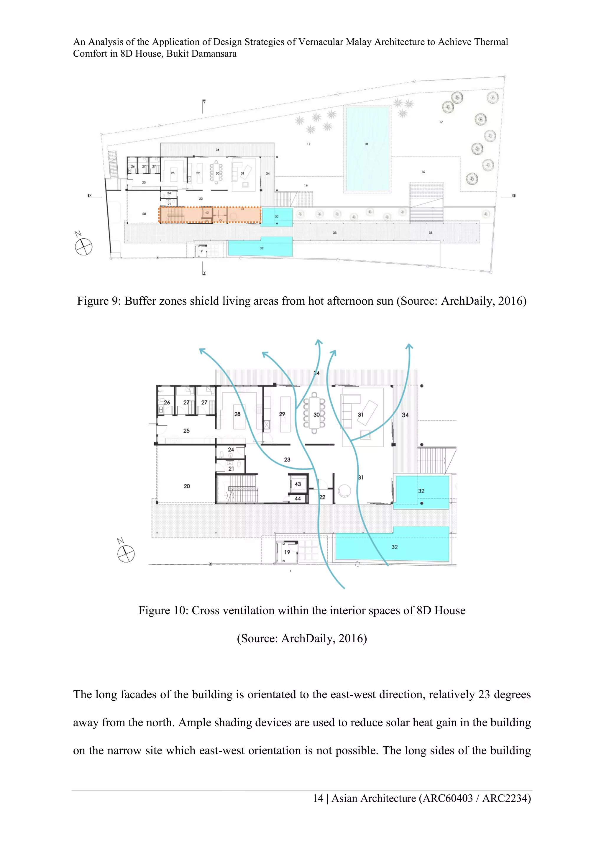 Asian Architecture: 8D House Case Study Paper | PDF