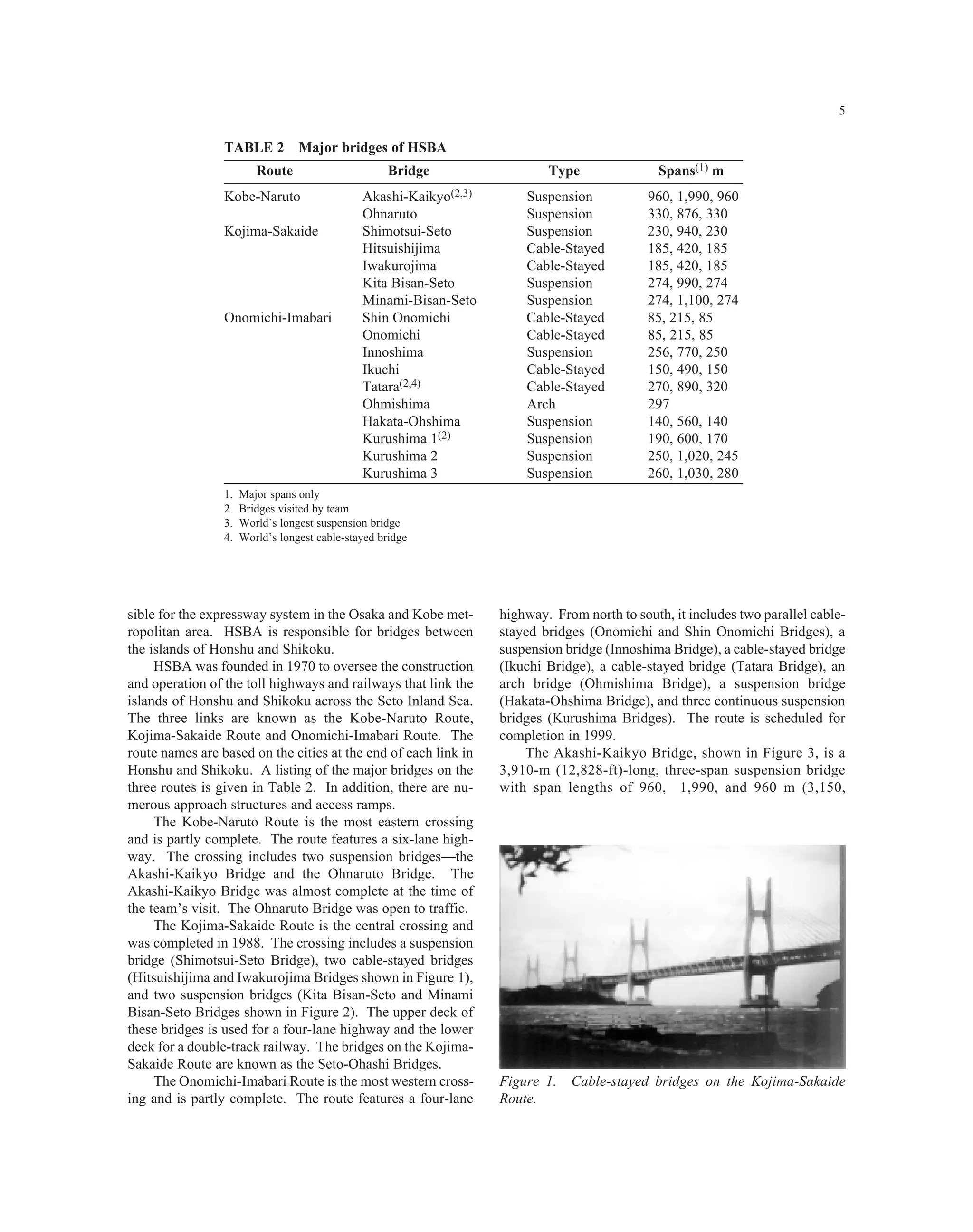 cable stayed bridge by asian_bridges.pdf