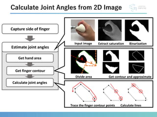 Grip Strength Rehabilitation Using a Monocular Camera(AsianCHI2020) | PPT