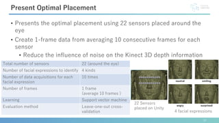 Development of Real-World Sensor Optimal Placement Support Software ...