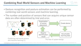 Development of Real-World Sensor Optimal Placement Support Software(AsianCHI2020) | PPT
