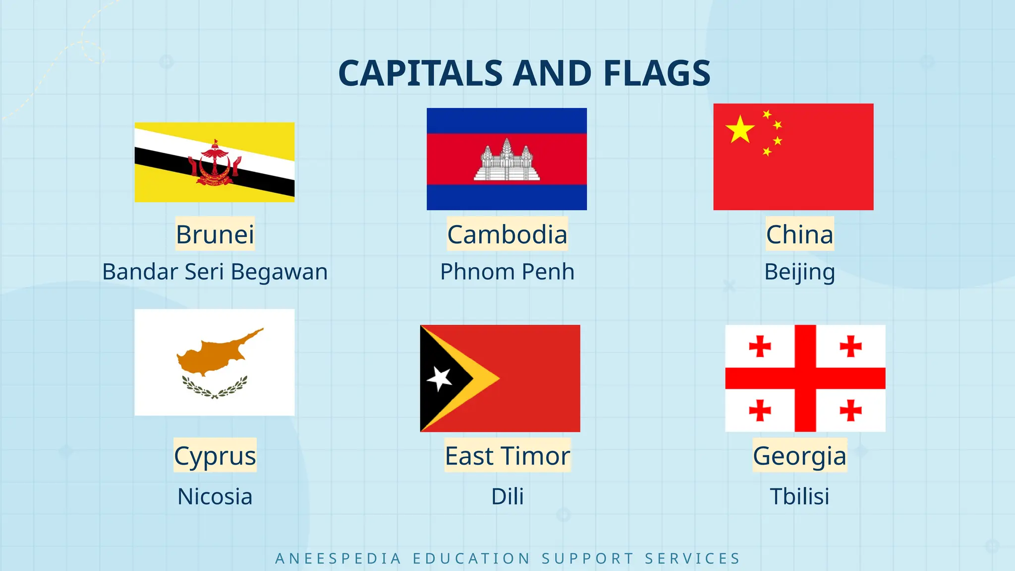 Asian Countries Flags and Capitals - Free Workshop | PPTX