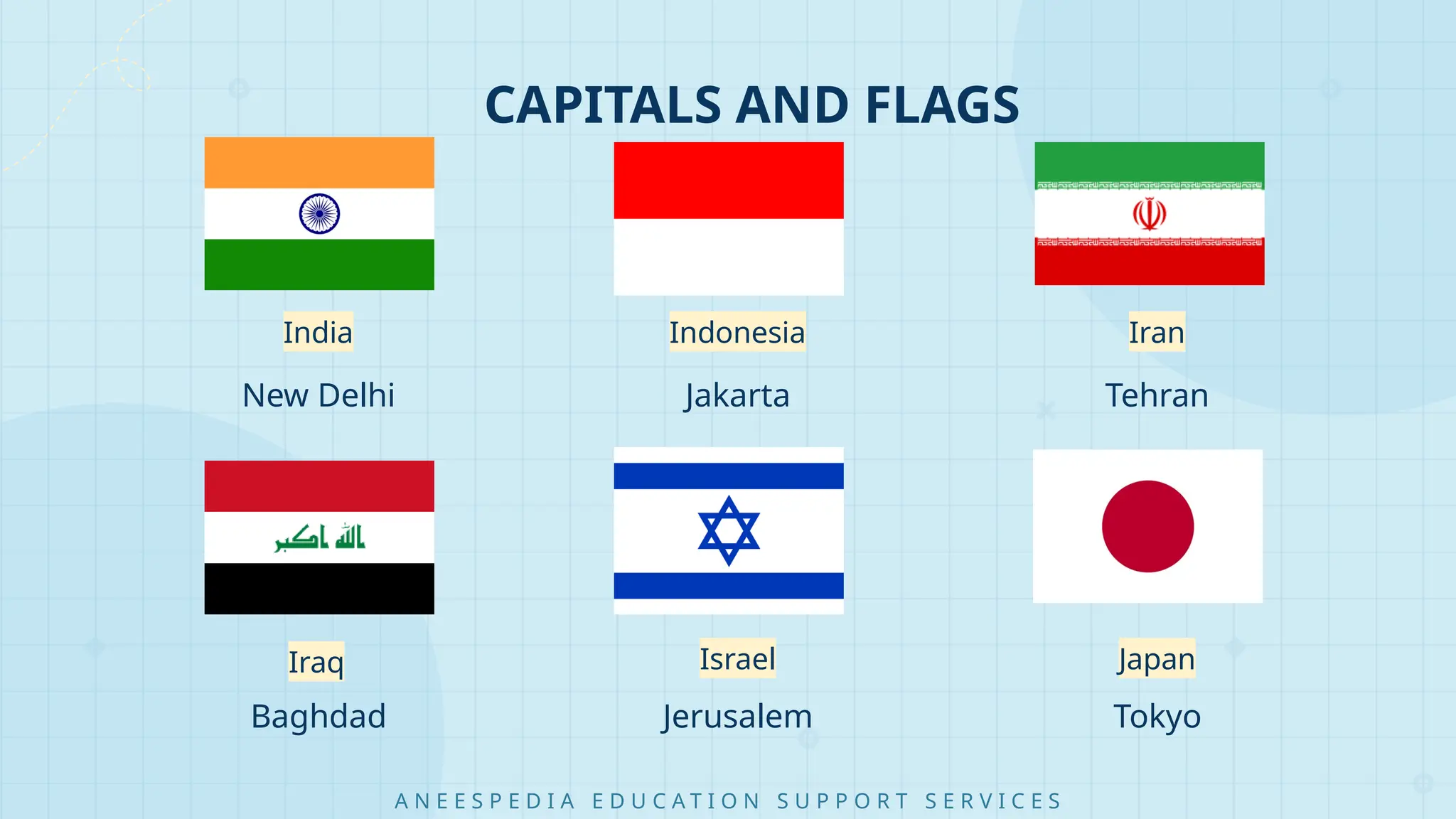 Asian Countries Flags and Capitals - Free Workshop | PPTX
