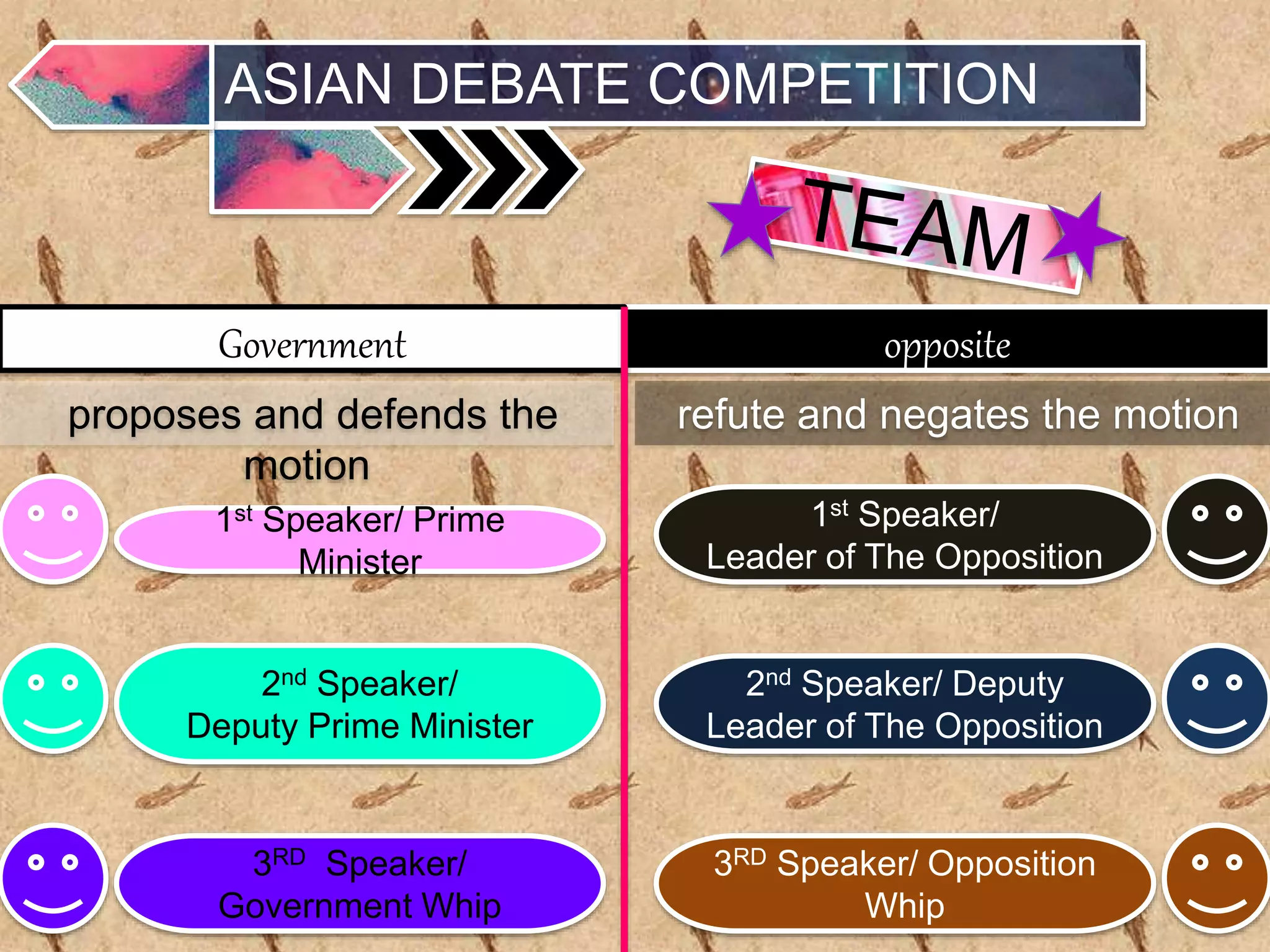 Asian debate competition | PPTX
