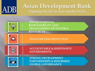 Asian development bank | PPTX