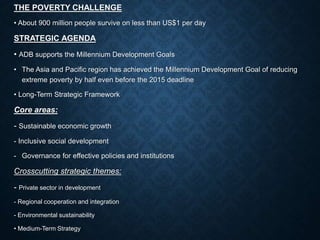 Asian development bank | PPTX