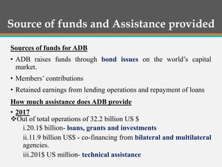 Asian development bank | PPTX