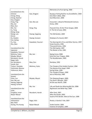 Asian Fiction Reading List : What Shall I Read Next? | PDF