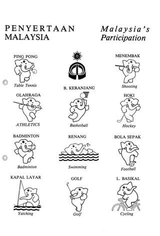 Asian Games 1982 | PDF