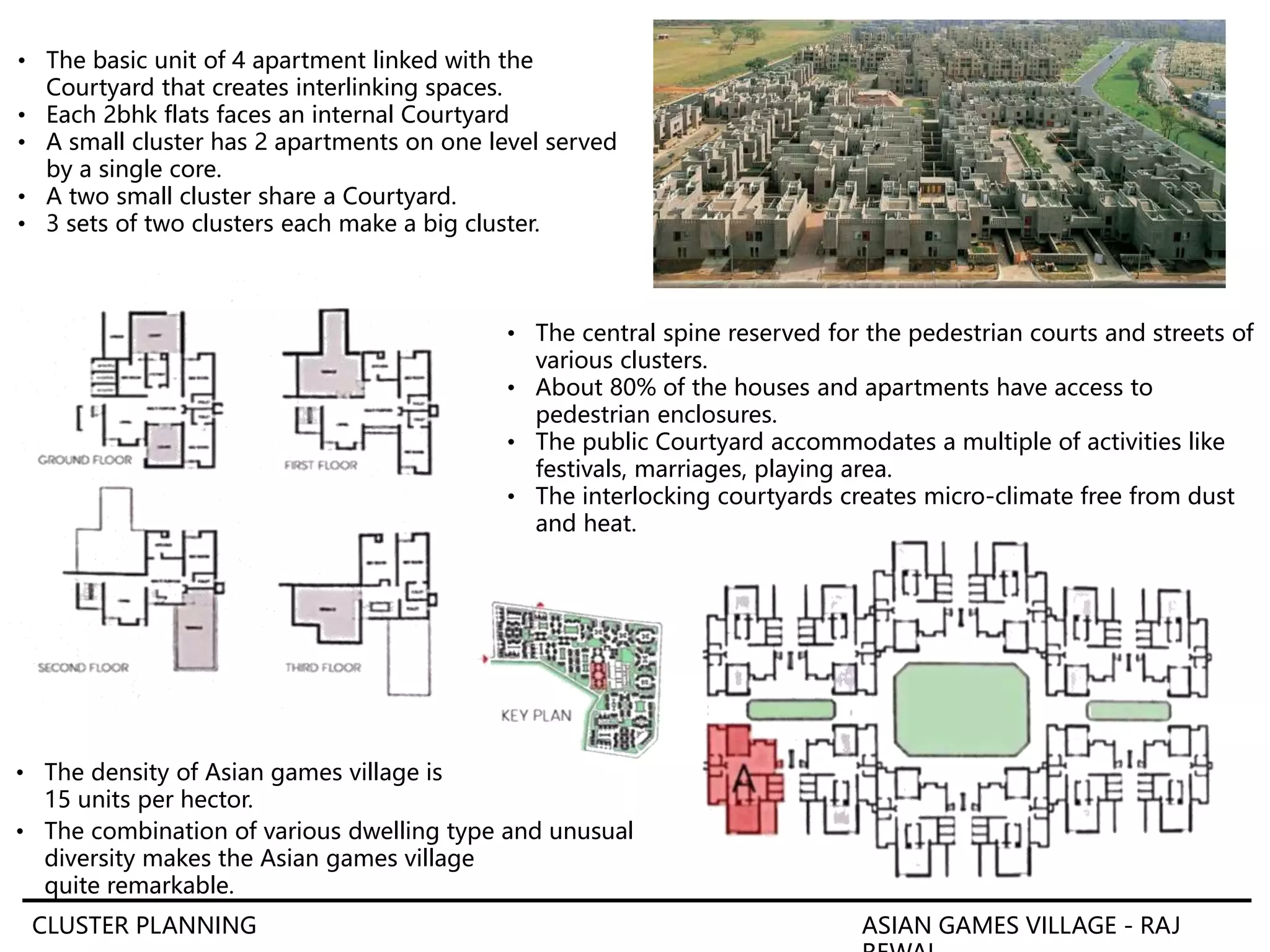 ASIAN GAMES VILLAGE | PPTX