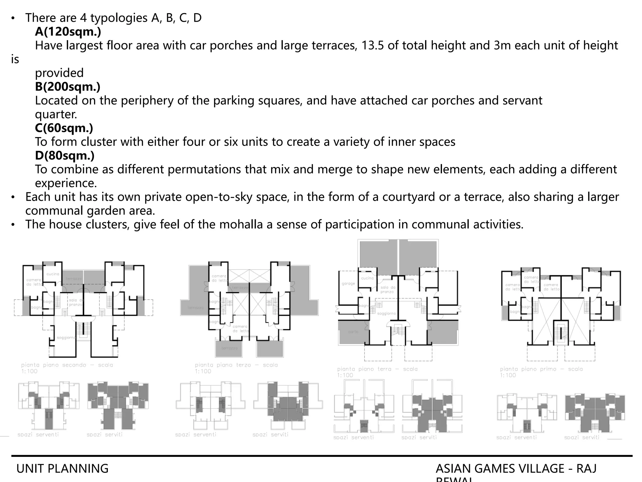 ASIAN GAMES VILLAGE | PPTX