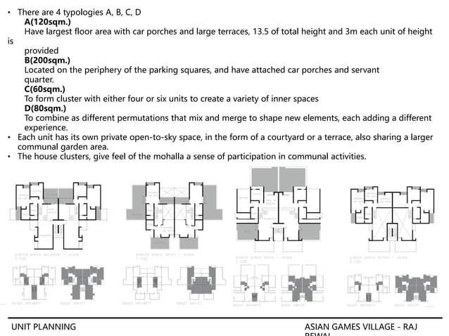 ASIAN GAMES VILLAGE | PPTX