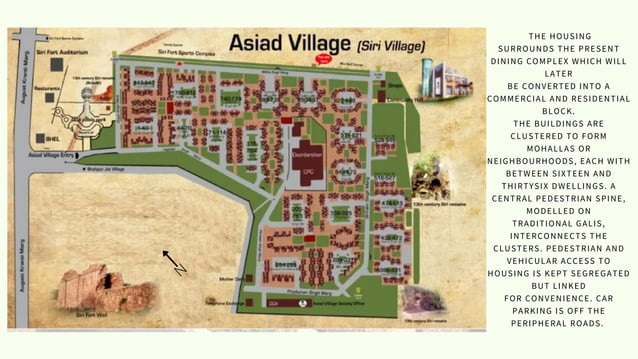 Raj Rewal Asian games village case study | PDF