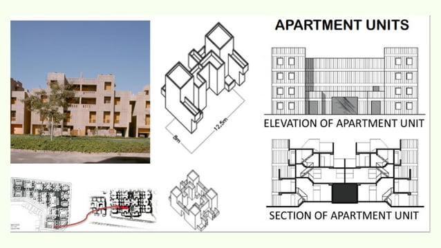 Raj Rewal Asian games village case study | PPT