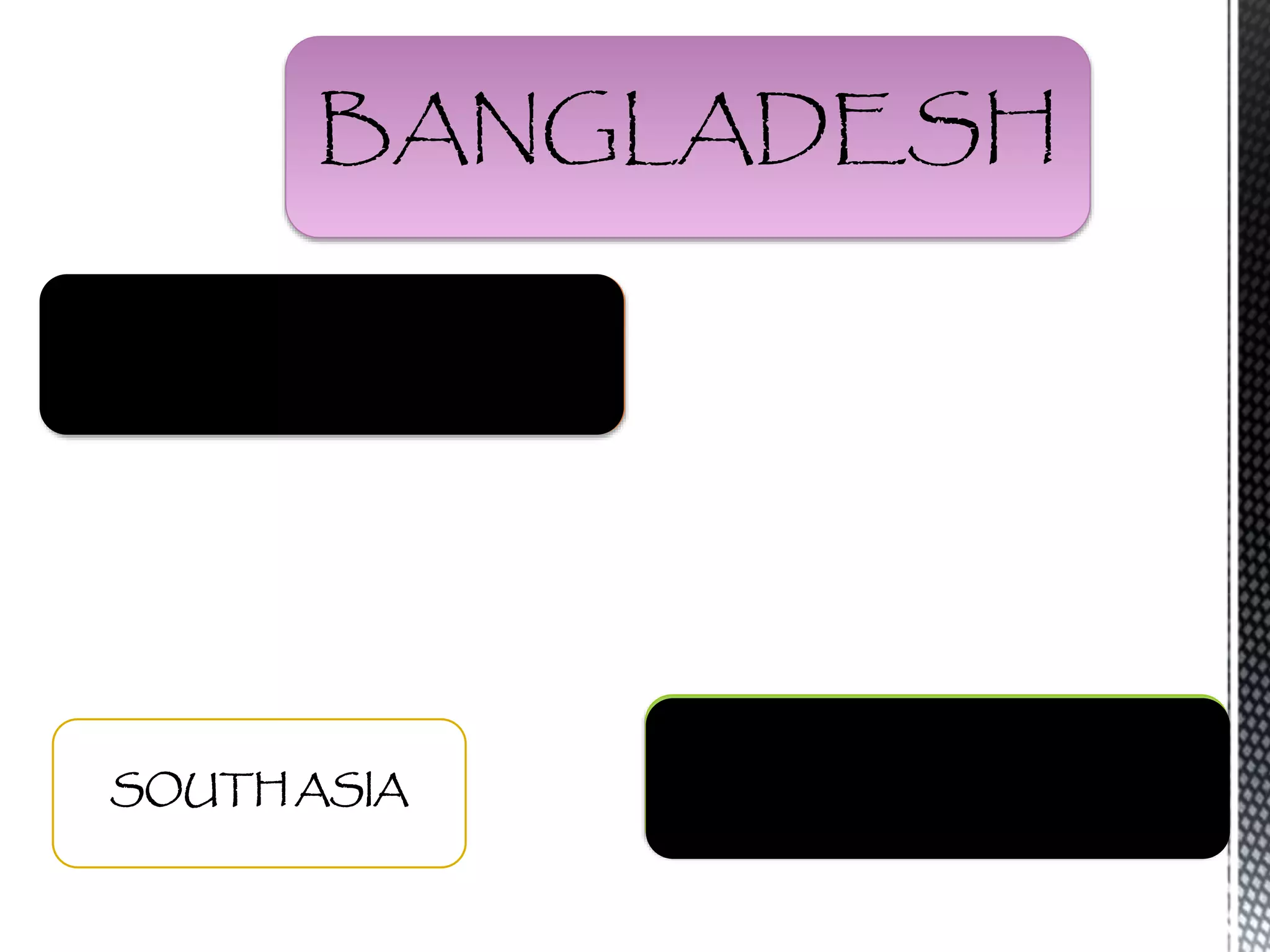 Asian geography( PEOPLE, LANGUAGE AND RELIGION) | PPT