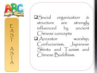 Asian geography( PEOPLE, LANGUAGE AND RELIGION) | PPTX