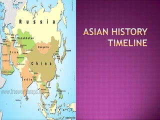Asian history timeline | PPTX