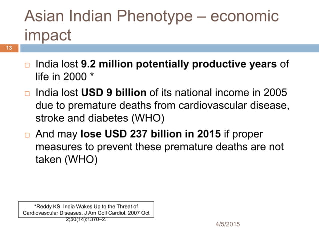 Asian indian phenotype