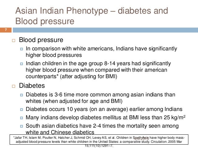 Asian indian phenotype