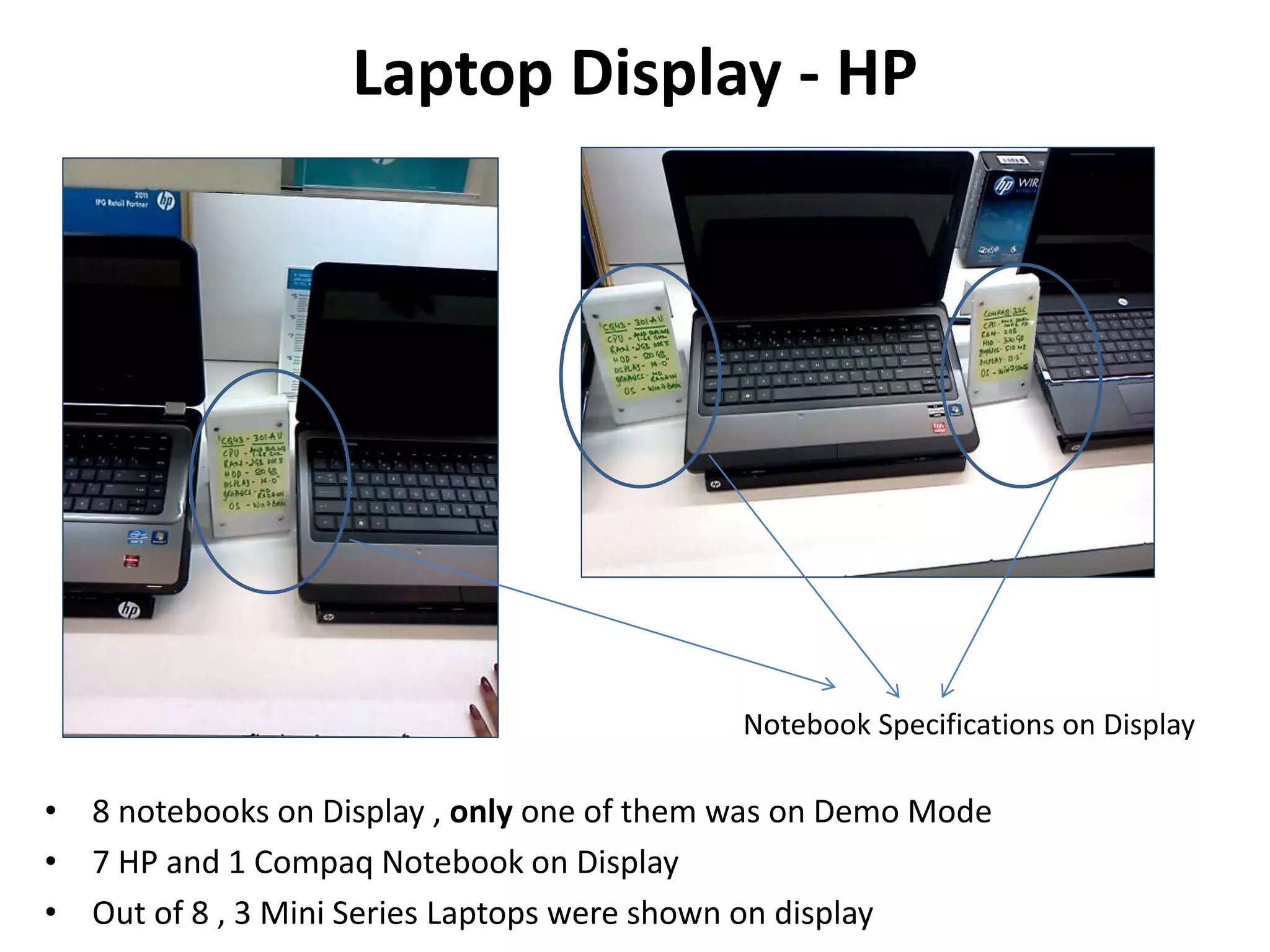 HP retail Branding Audit | PPTX