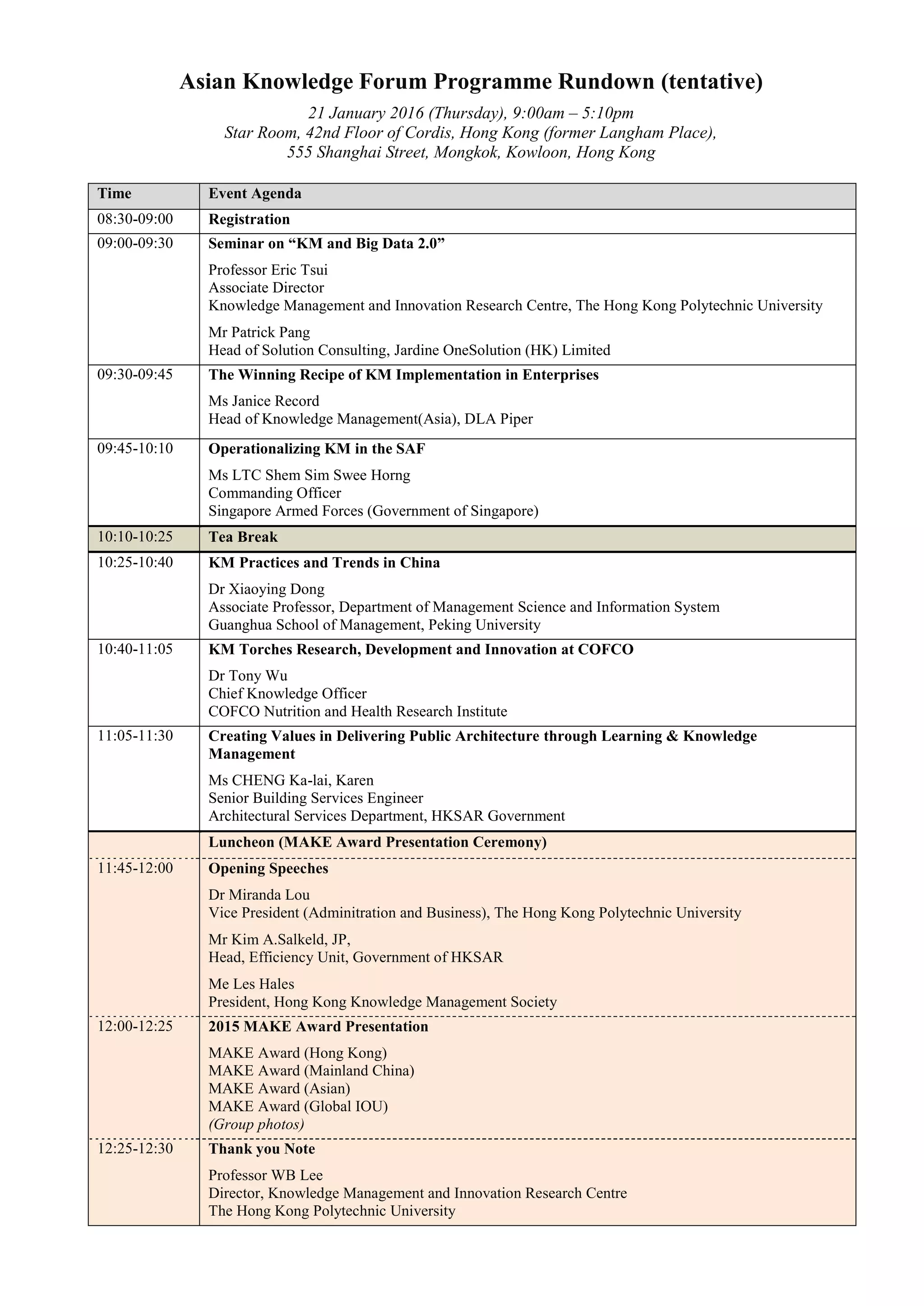 Asian Knowledge Forum Rundown | PDF