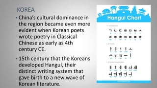 Asian literature 1 | PPTX