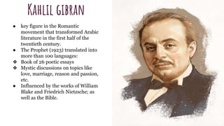 Asian Literatures in English_ Notable Works and Authors.pptx