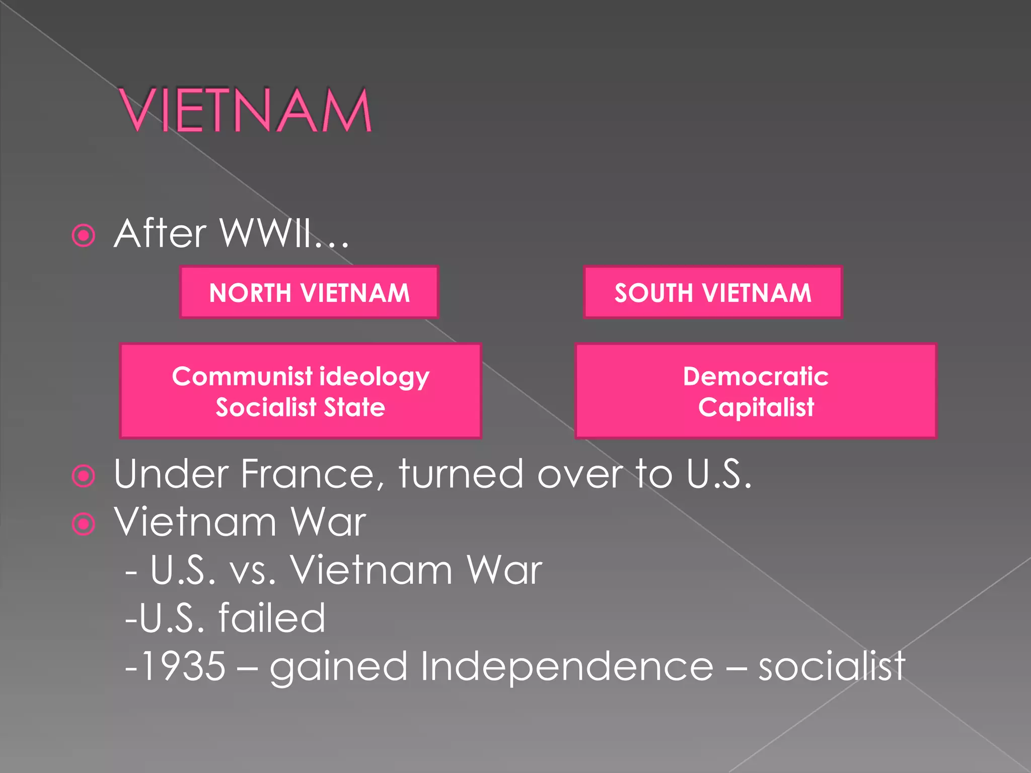 Asian Nationalism | PPTX