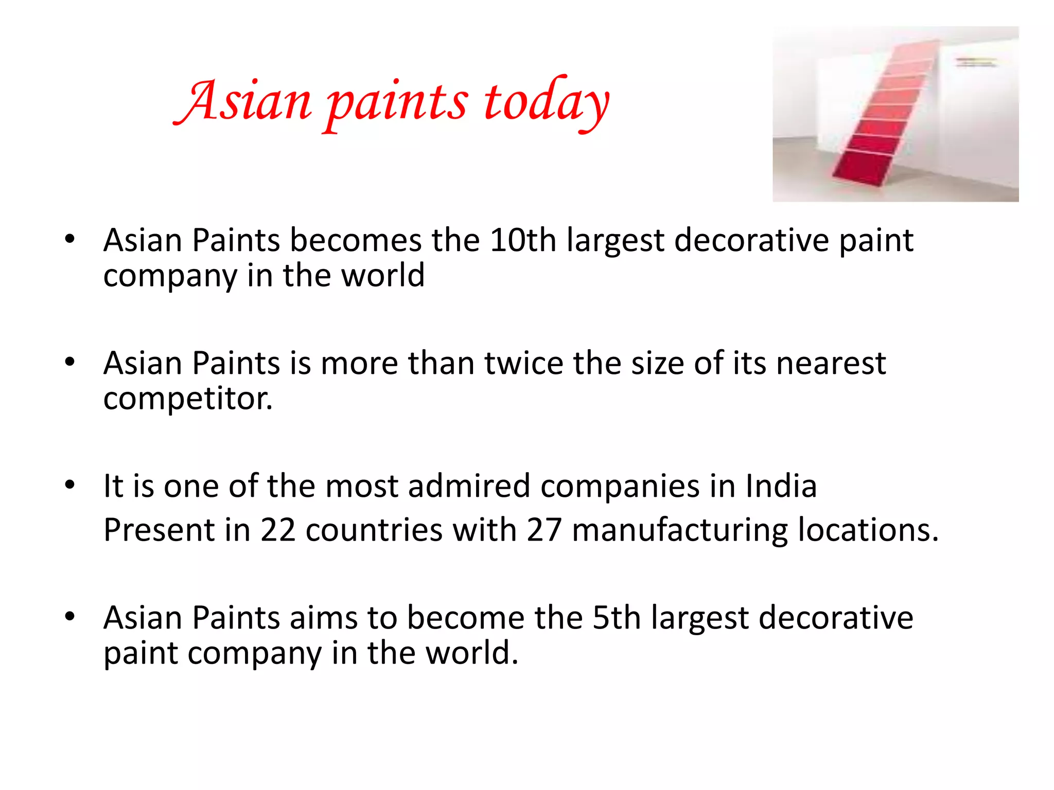 Asian paint ppt | PPTX