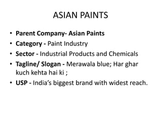Asianpaints | PPT