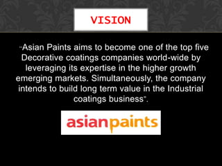 Asian paint's. | PPTX