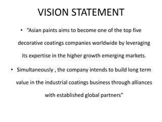 Asian paints | PPTX